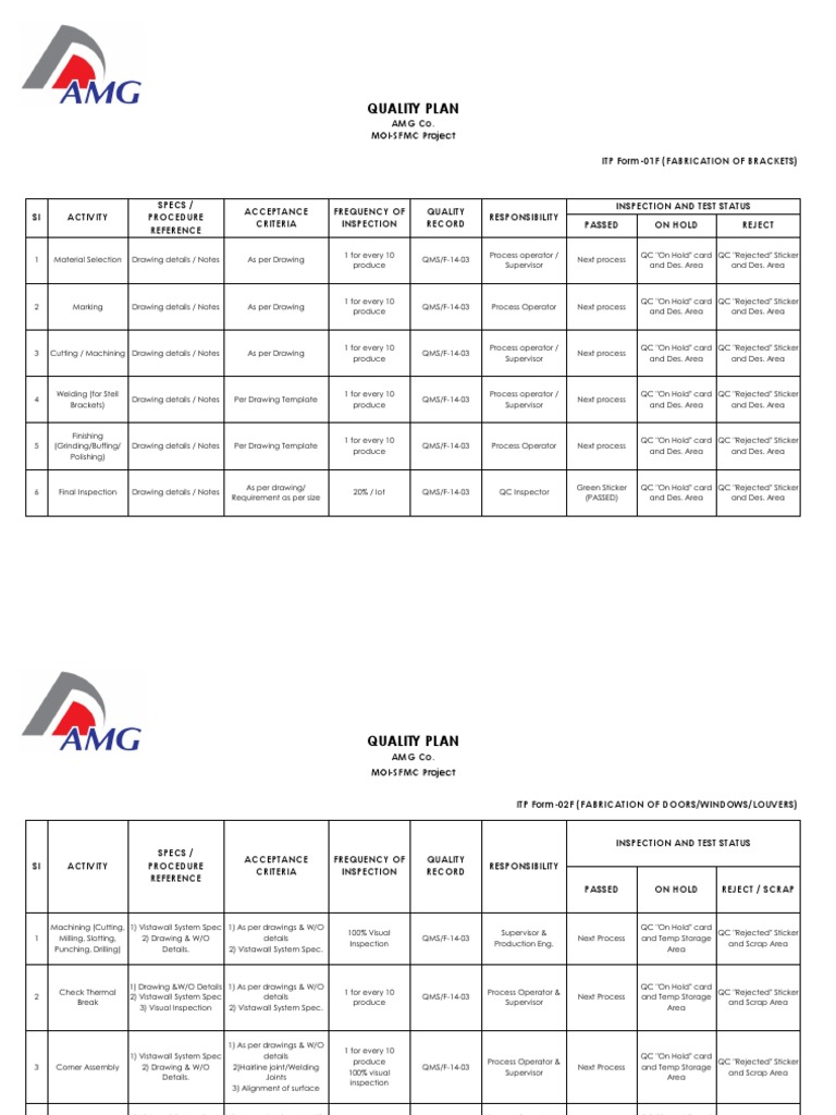 Scaffolding Checklist | PDF | Metal Fabrication | Welding