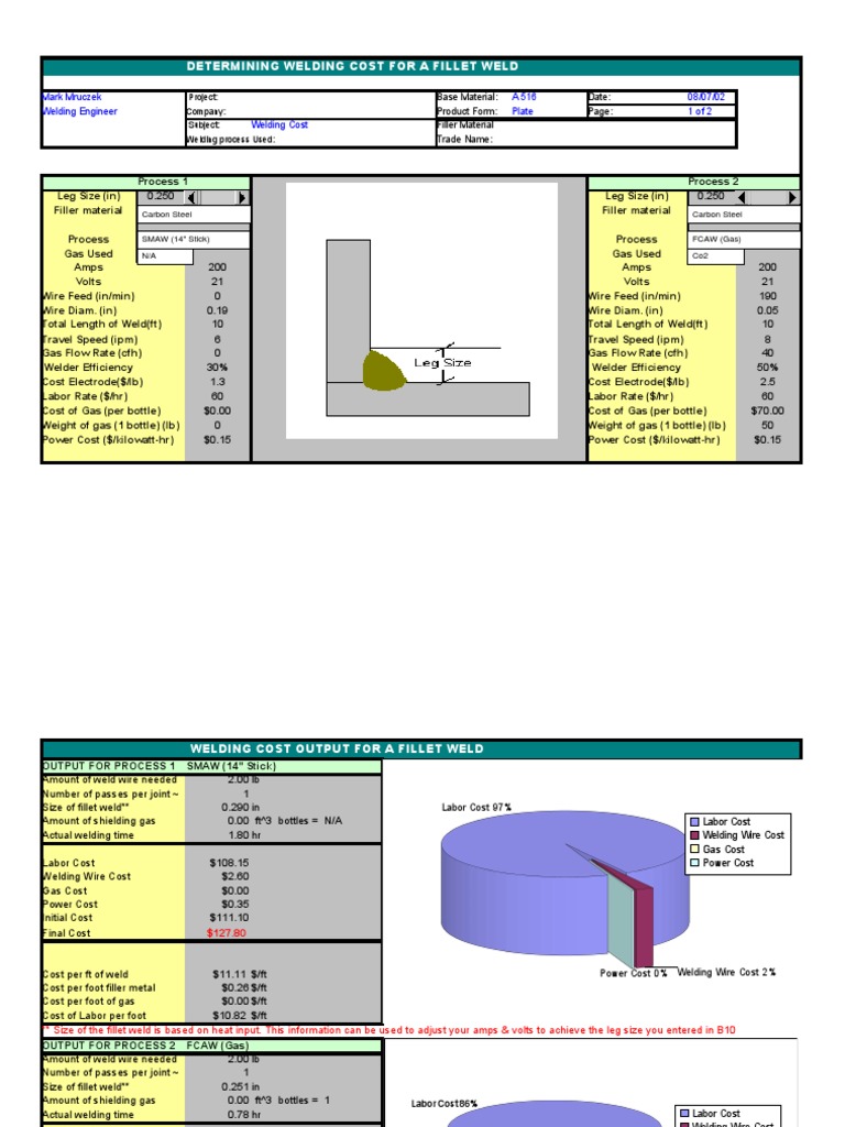 Weld Cost Calculation | PDF | Welding | Construction