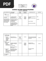 Filipino - Intervention Remediation Plan For The Identified Learning ...