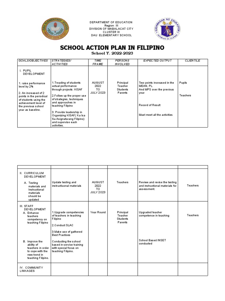 Filipino Action Plan for Dau Elementary School | PDF | Teachers | Teaching