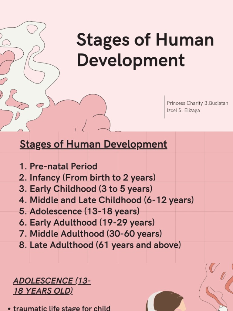 Stages of Human Development | PDF