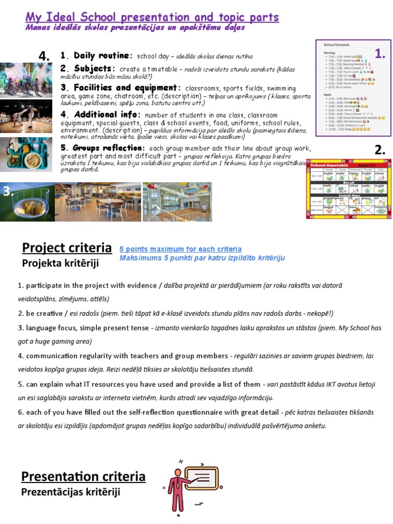 Project My Ideal School Lesson For Students | PDF