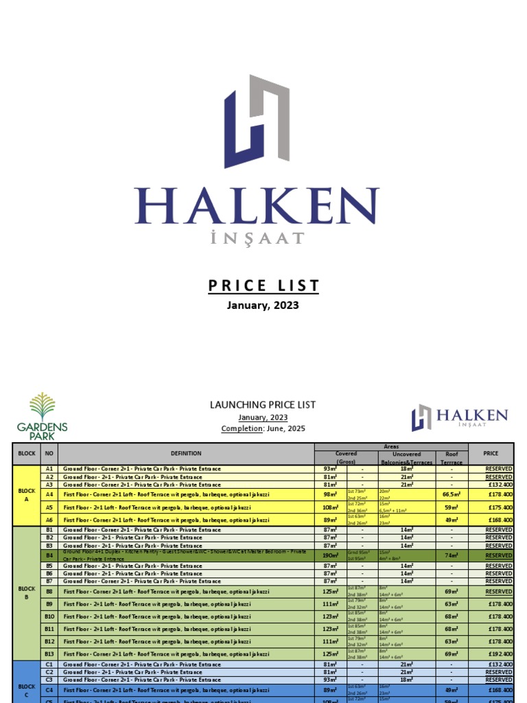 January 2023 Property Price List | PDF | Bathroom | Apartment