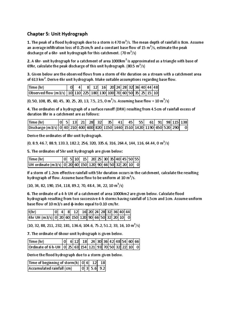 Chapter 5 Tutorial | PDF | Discharge (Hydrology) | Chemical Engineering