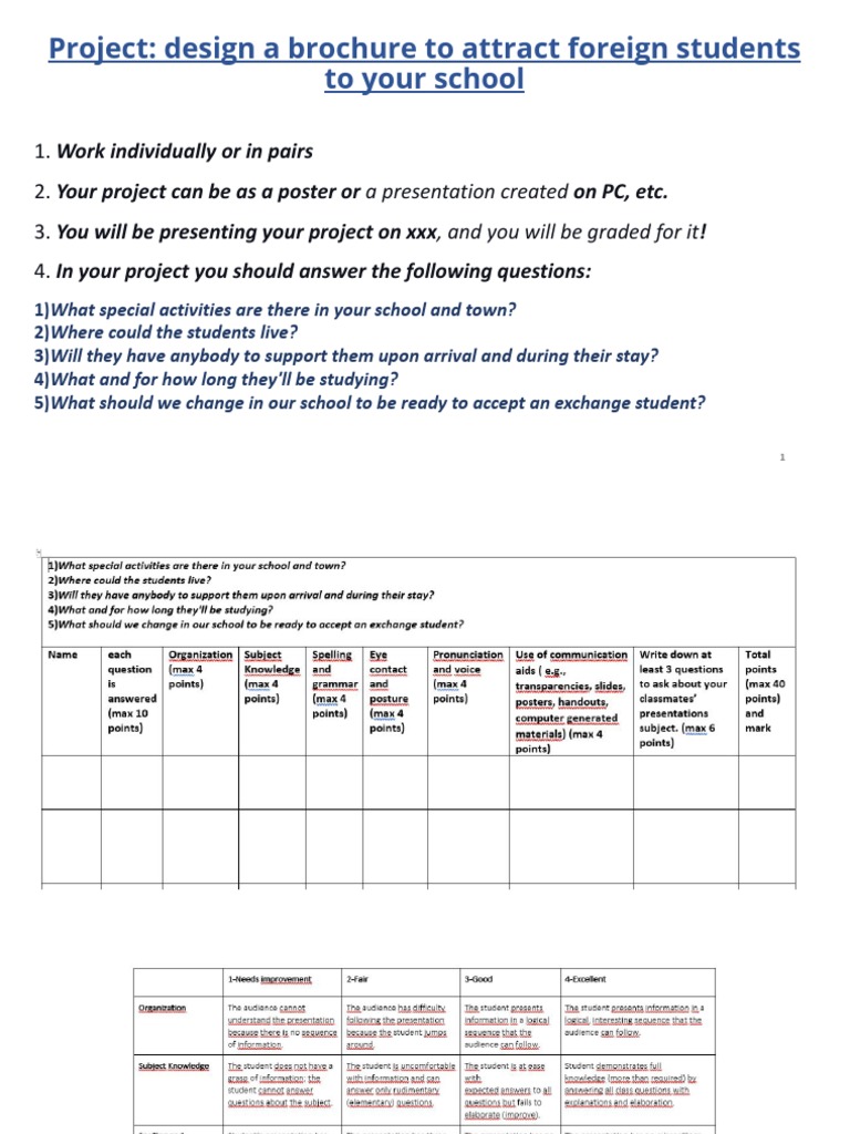 Project - Exchange - Student - Creating A Brochure | PDF | Career ...