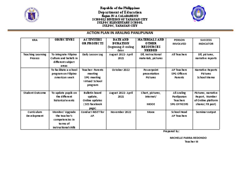 Action Plan in Araling Panlipunan | PDF | Teachers | Education Theory Action Plan in Araling Panlipunan | PDF | Teachers | Education Theory