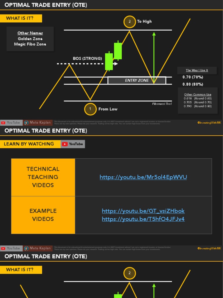 Lecture - 006 - OTE Fibonacci Optimal Trade Entry | PDF | Investing | Exchange Traded Fund
