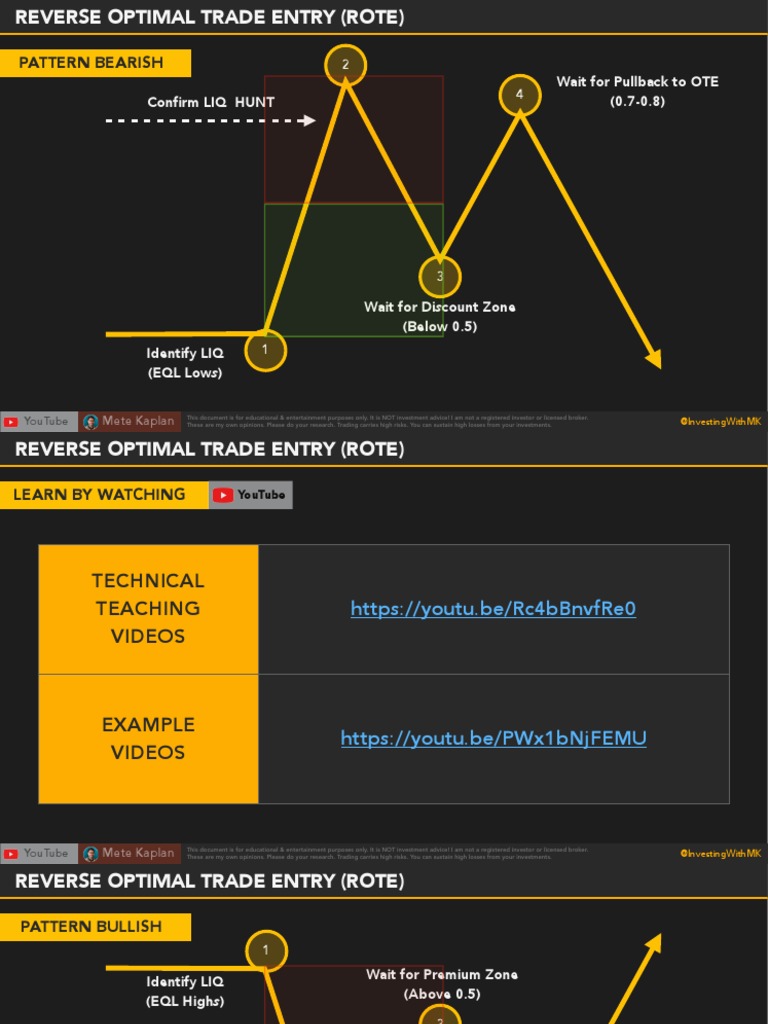 Lecture - 008 - ROTE Reverse Fibonacci Optimal Trade Entry | PDF | Exchange Traded Fund ...