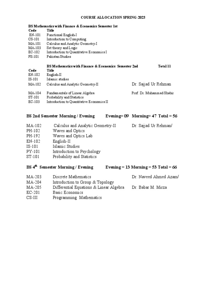 Course Allocation 2023 Draft For Meeting | PDF | Mathematics ...