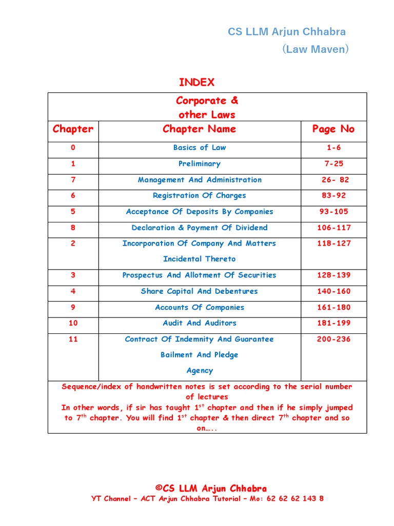 CA Inter Corporate & Other Laws Chart Book With Index Final | PDF ...