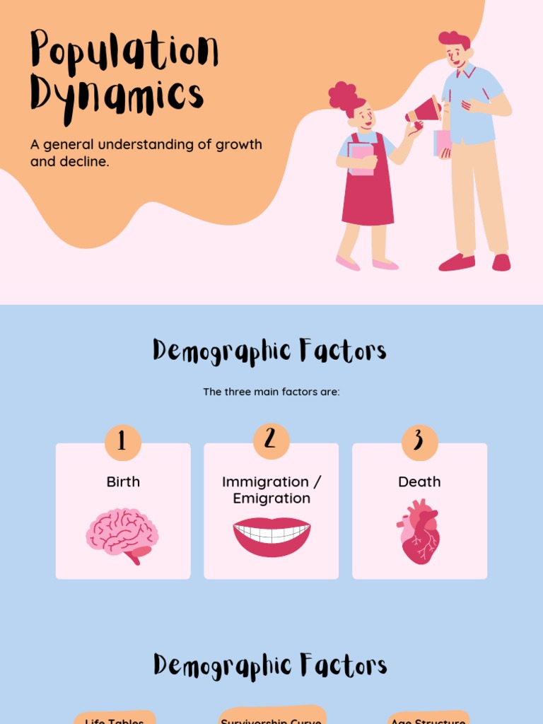 Population Dynamics Pdf