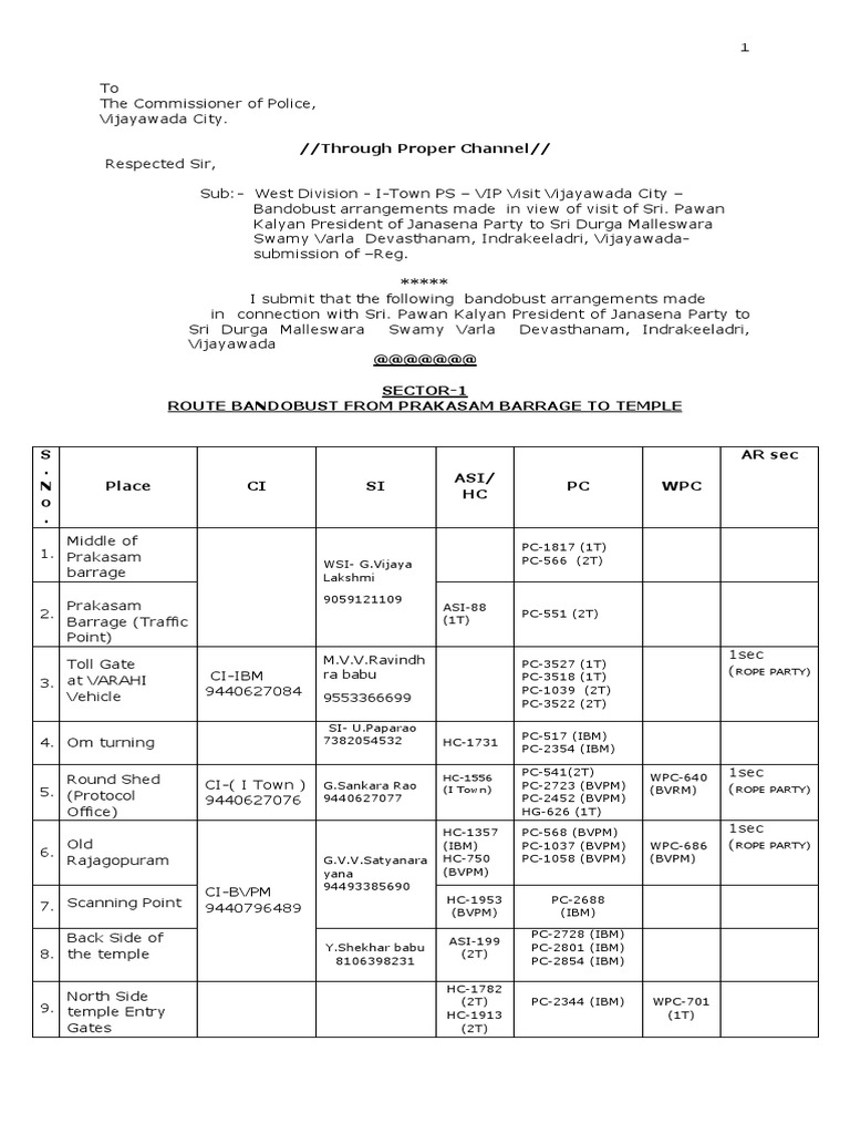 Janasena Pawan Kalyan Bandobust Scheme at Durgamma Temple On 24.01.2023 | PDF | Politics Of India