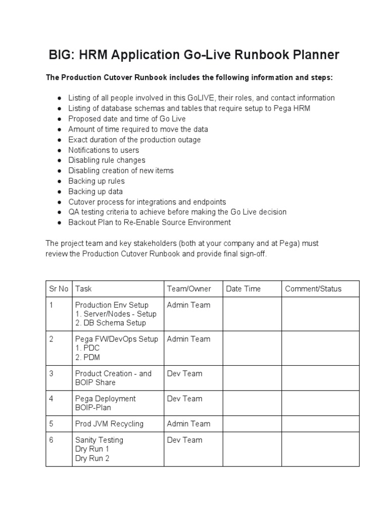 HRM Prod - RunBook | PDF HRM Prod - RunBook | PDF
