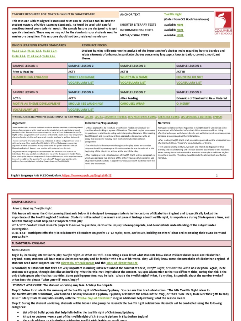 Twelfth Nigh by William Shakespear Teacher Resource18 | Download Free ...