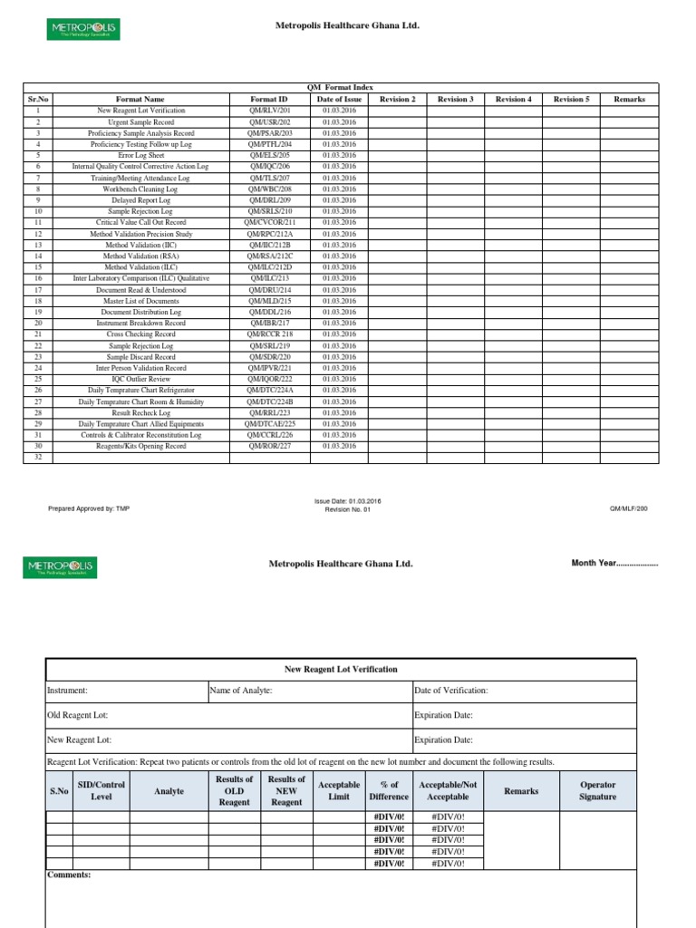 Lab Quality Control Logs | PDF