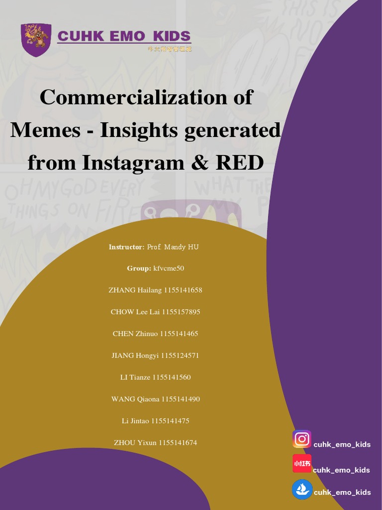 MKTG4080A - Final Report - Group - Kfcvme50 | PDF | Brand | Communication