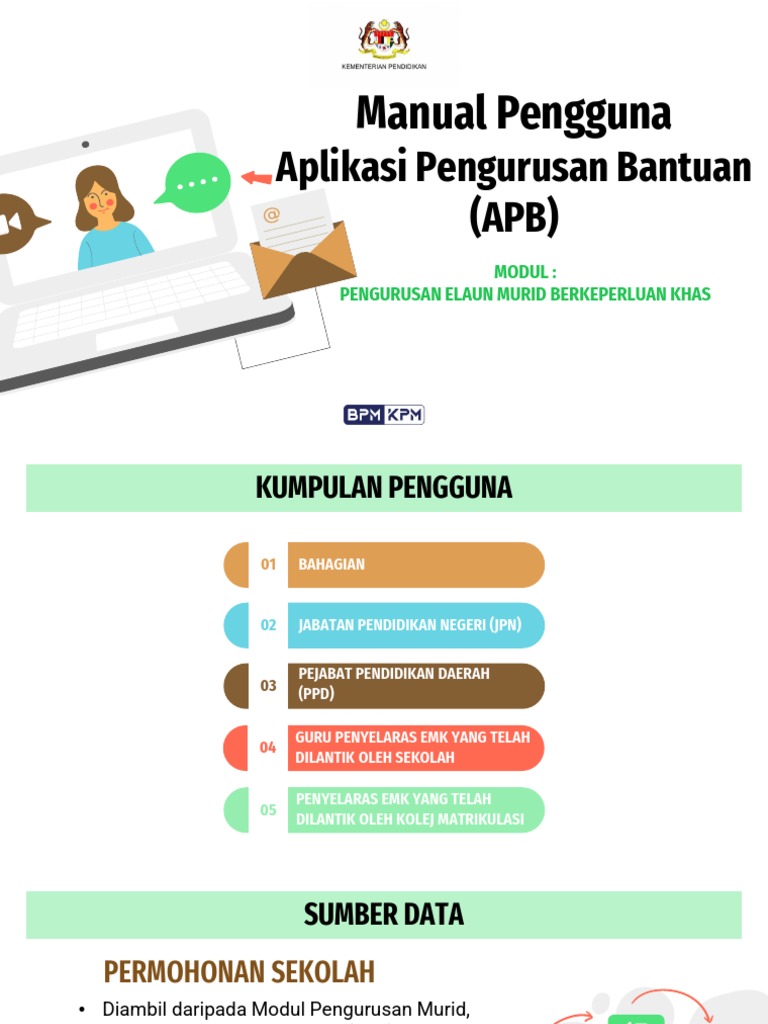 Manual Pengguna Emk 2023 | PDF