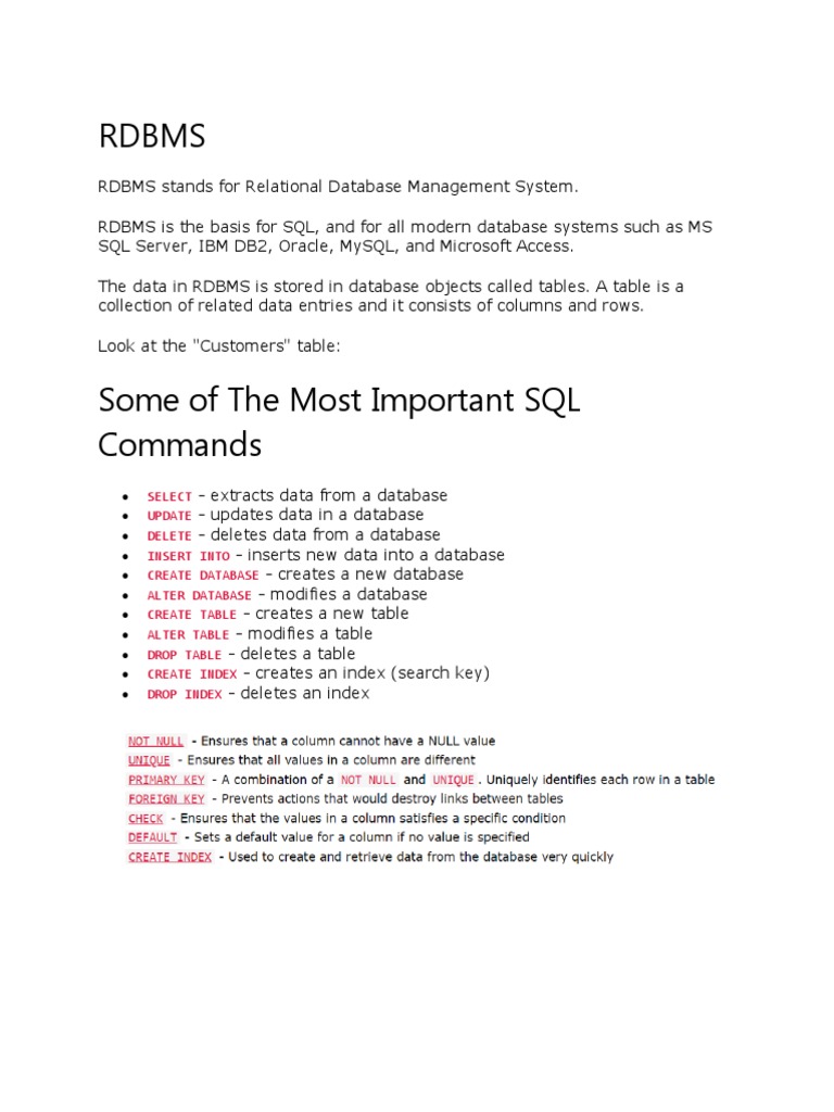 1 SQL | PDF | Relational Database | Database Index