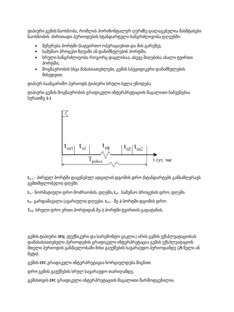 გრაფიკული სქემა შეკეთების Pdf