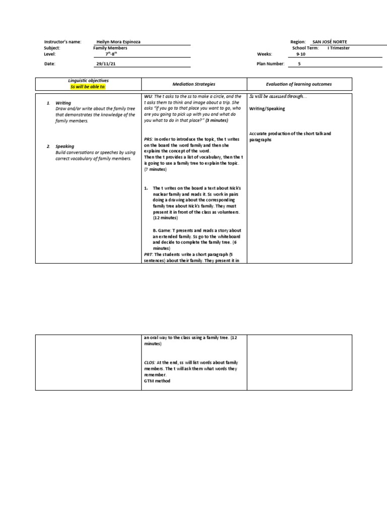 Lesson Plan FAMILY MEMBERS | PDF