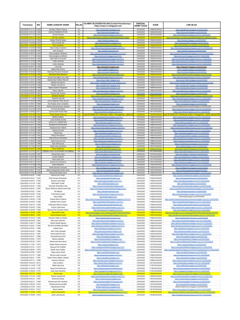 Tugas Blogger Kelas 8 (Jawaban) | PDF
