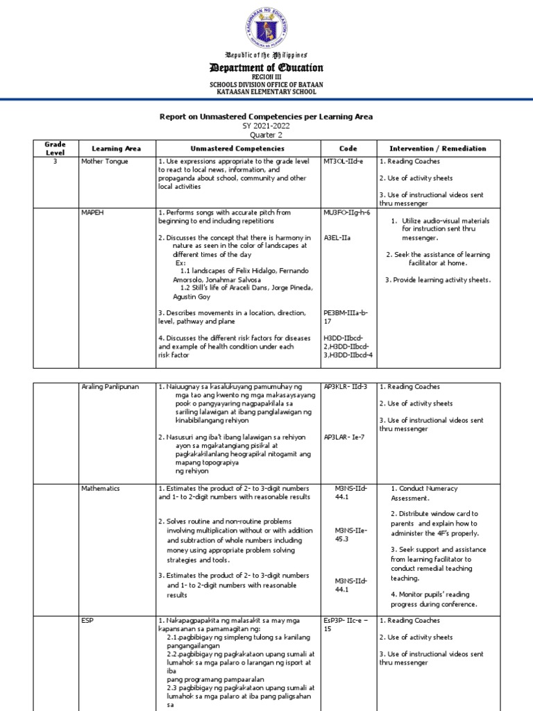 Grade Iii 1 Unmastered Competencies Skills Pdf Cognition