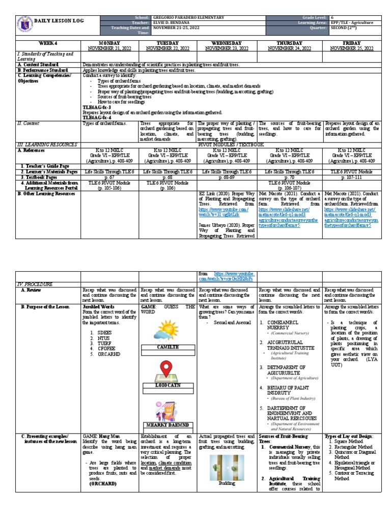 2nd Quarter Week 4 EPP | PDF | Grafting | Trees