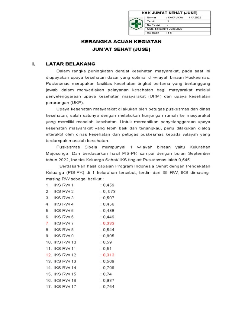 Program JUSE untuk Kesehatan Mojosongo | PDF | Ilmu Sosial