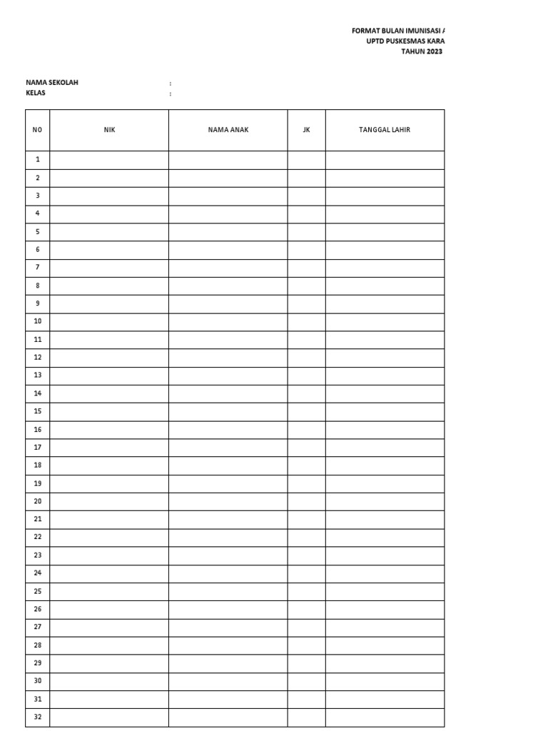 Format Kosong Data Bias | PDF