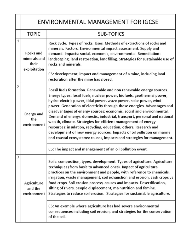 IGCSE Environmental Management Contents by Topic | PDF | Ecosystem ...