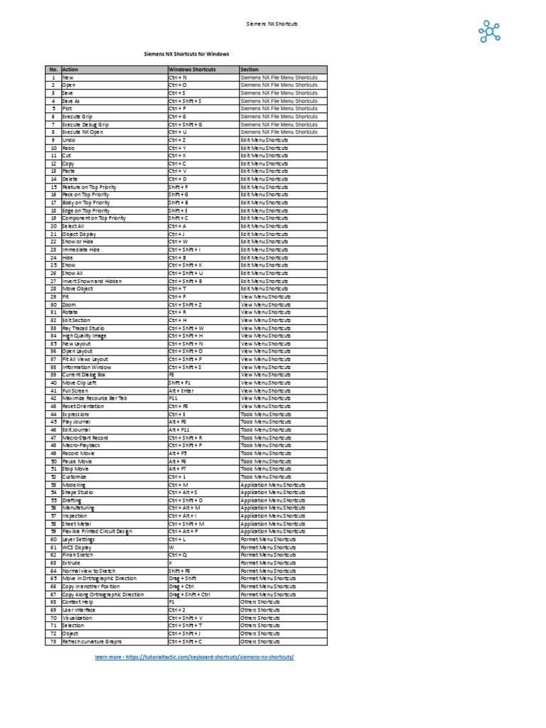 Essential Siemens NX Keyboard Shortcuts for Windows | PDF | Ibm Pc ...