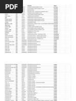 NRX Drug List and Uses | PDF