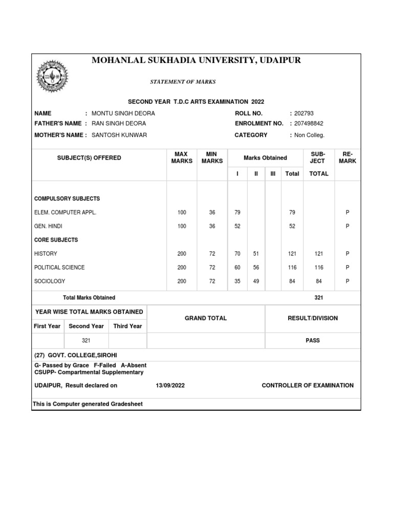 Mohanlal Sukhadia University, Udaipur: Statement of Marks | PDF