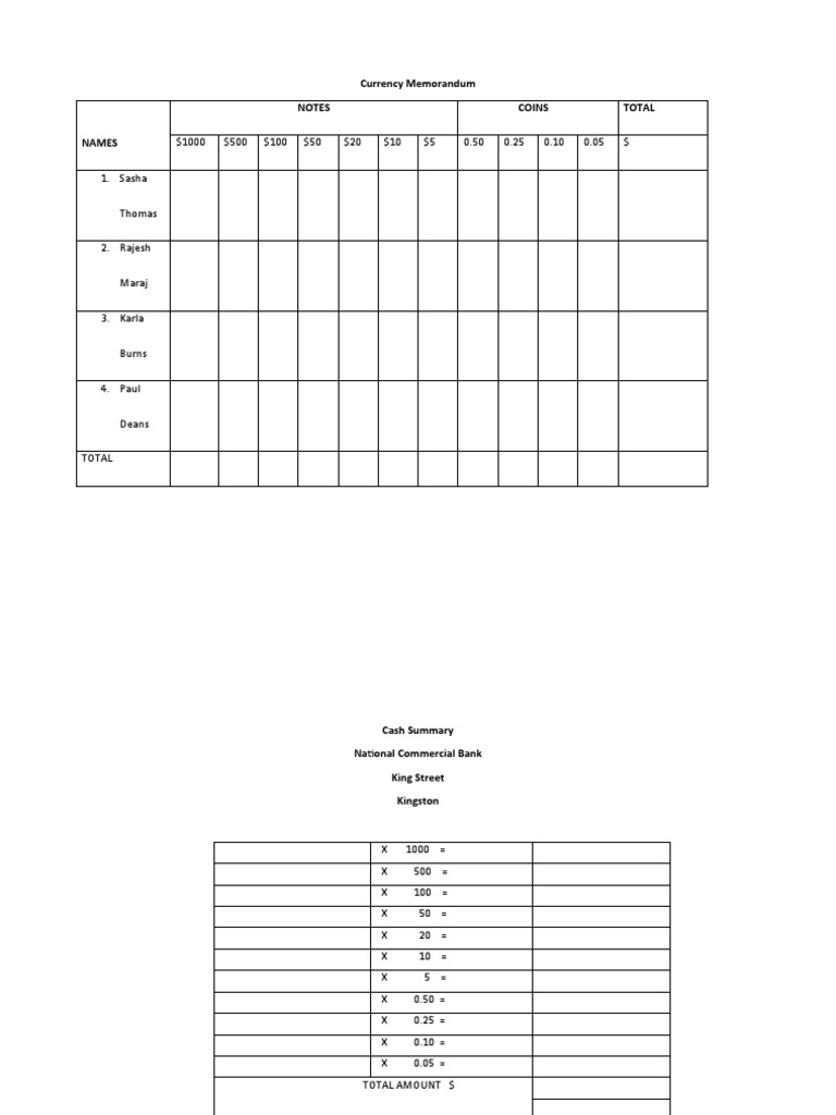 Currency Memorandum Insert | PDF