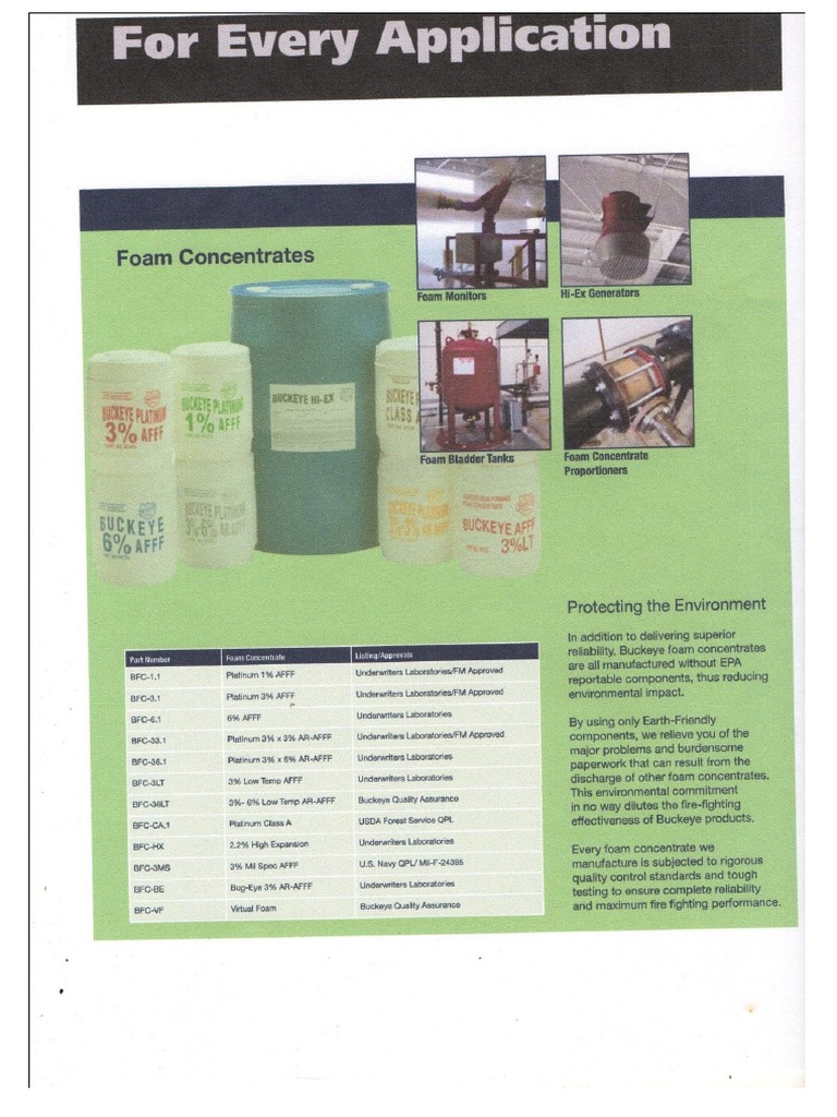 Ficha Tecnica de Foam | PDF