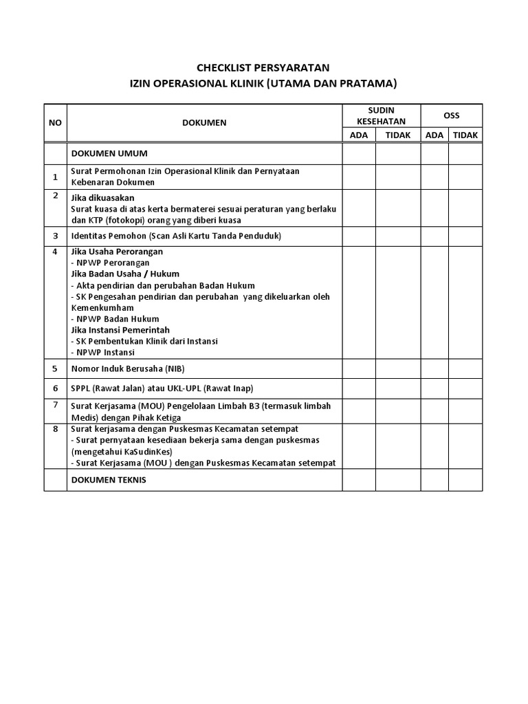 Checklist Syarat Perizinan Klinik Di Oss | PDF