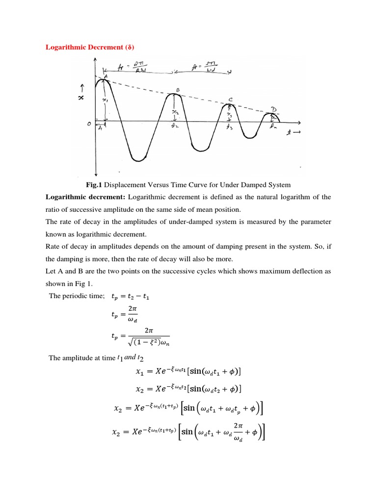 Logarithmic Decrement | PDF | Damping | Amplitude