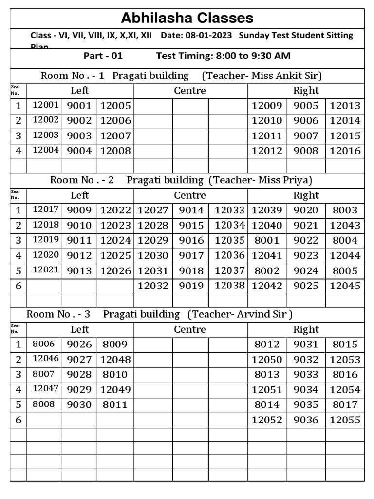 Abhilasha Classes Seating Plan | PDF