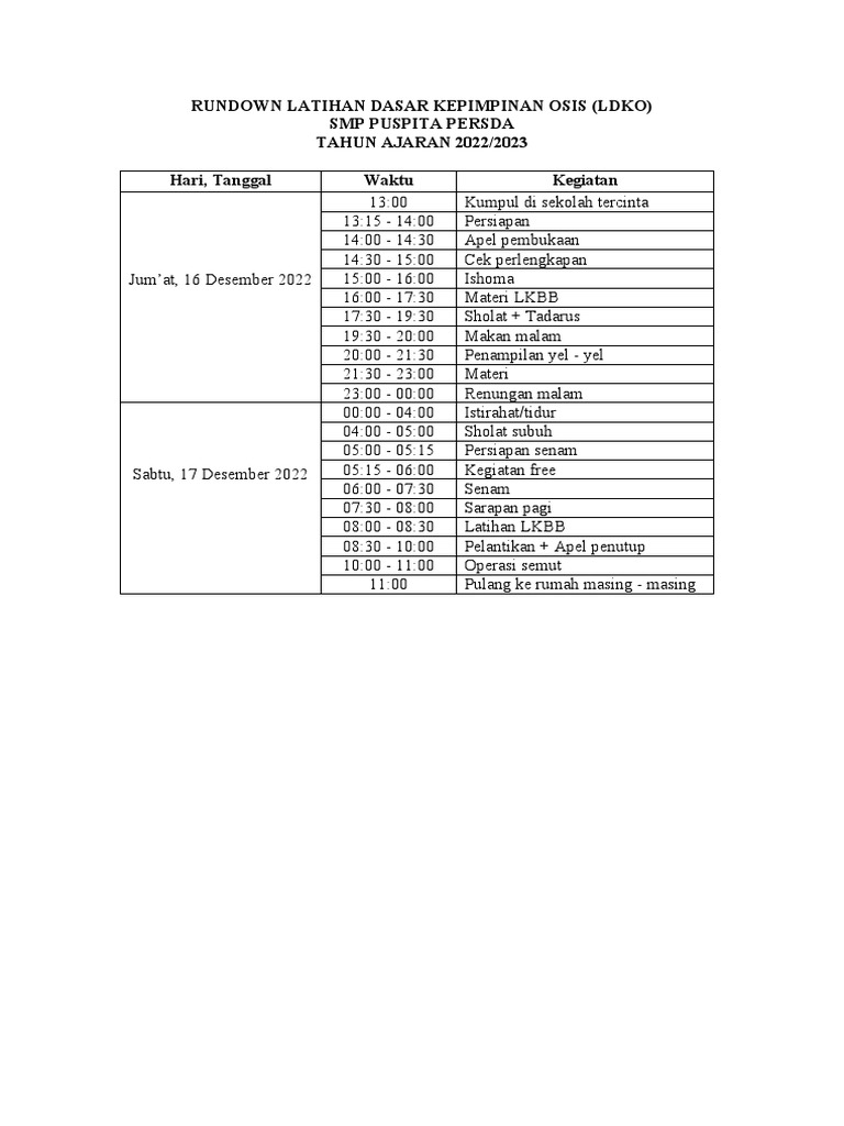 Rundown LDKO OSIS SMP Puspita 2022 | PDF