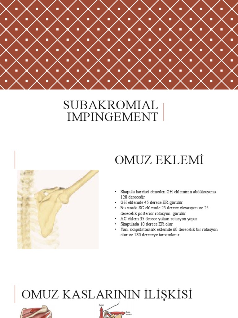 Subakromi̇al İmpi̇ngement | PDF