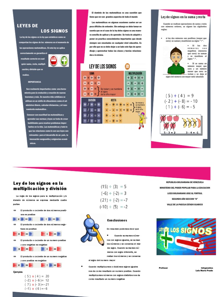 Triptico Ley de Los Signos | PDF