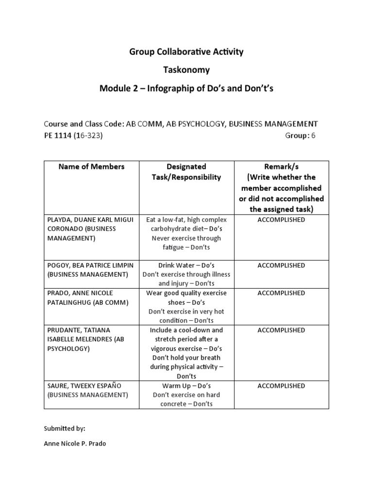Group Collaborative Activity Taskonomy | PDF | Physical Fitness | Physical Exercise