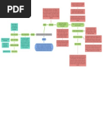 Nomenclatura ALADI - NALADISA (Introducción) | PDF | Taxonomía ...