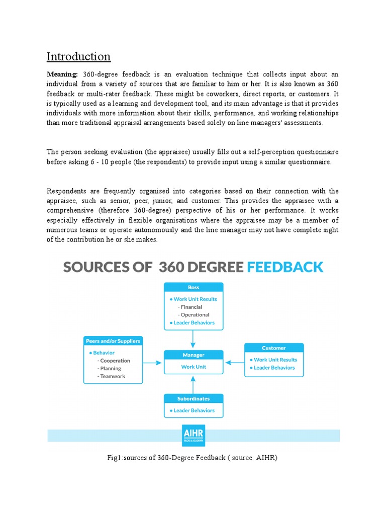 360 Degree Feedback - IpsitaNa13 | PDF | Performance Appraisal | Psychology