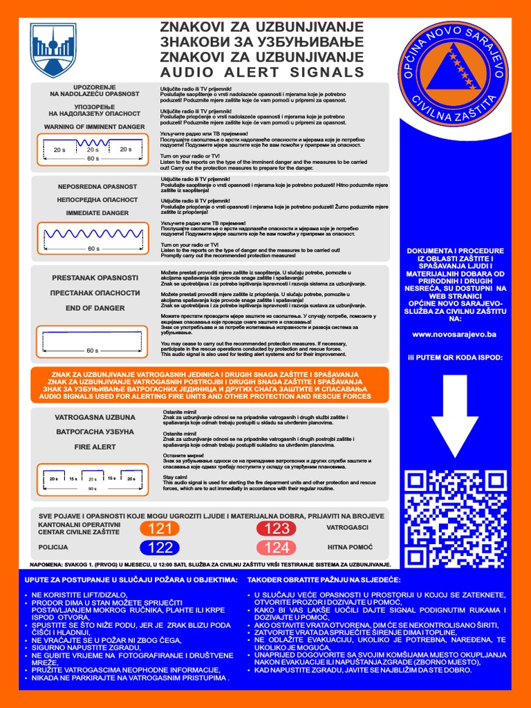Znakovi Za Uzbunjivanje A0 | PDF