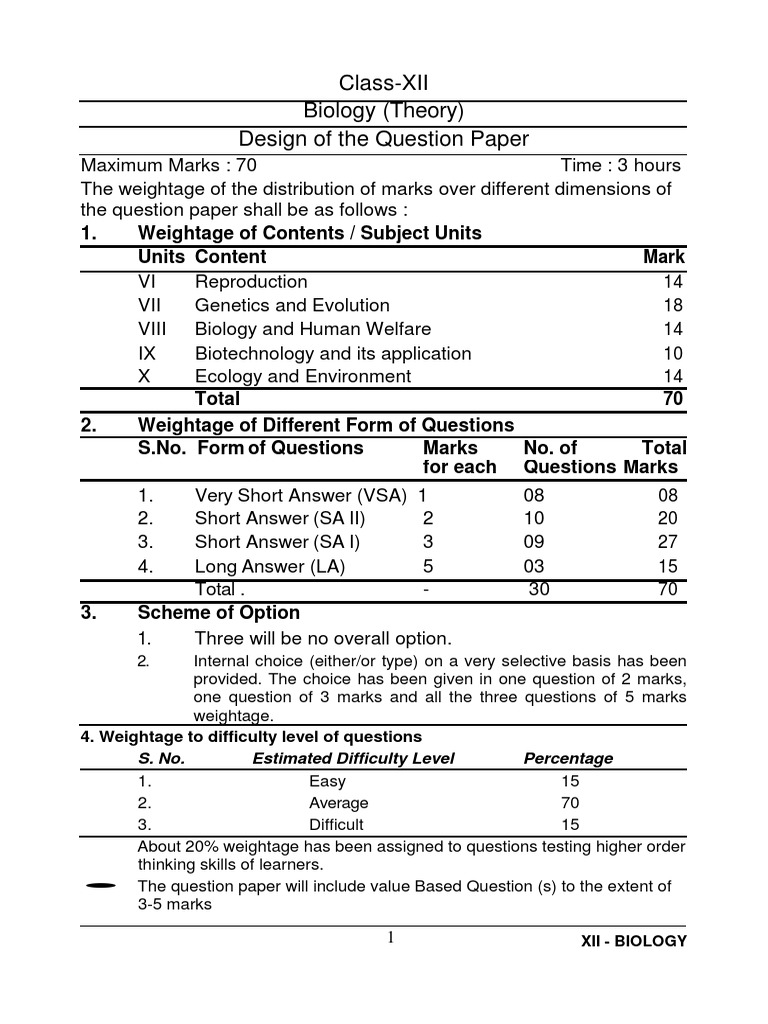 Class-XII Biology (Theory) Design of The Question Paper: 1. Weightage ...
