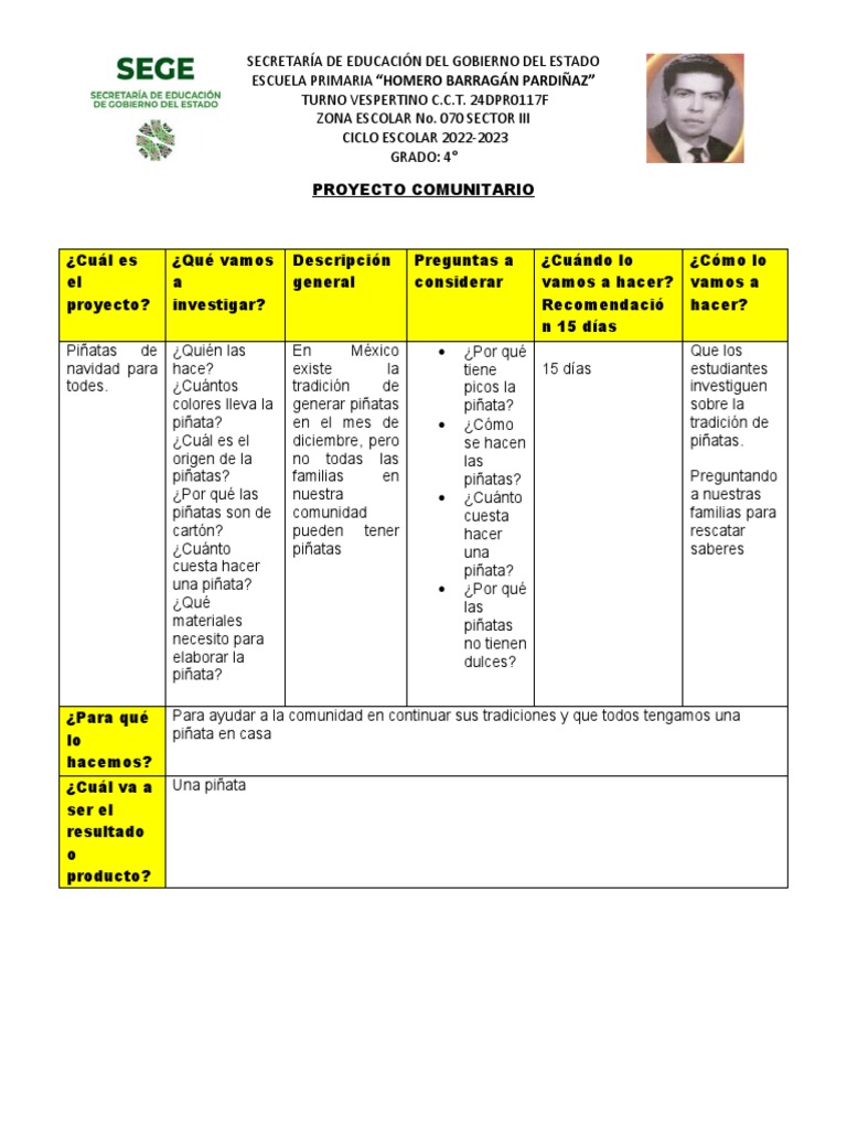 Proyecto Piñata | Descargar gratis PDF | Evaluación