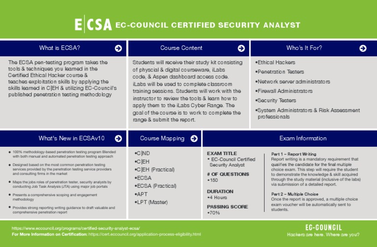 ECSA | PDF | Penetration Test | Computing