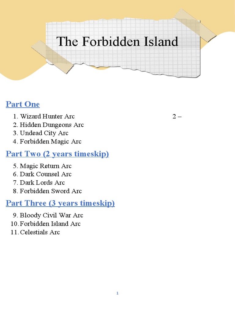 Fantasy Saga: The Forbidden Island | PDF