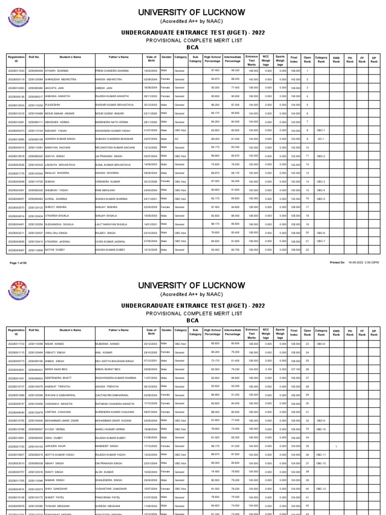 Bca 160922 | PDF | Social Inequality | Discrimination & Race Relations